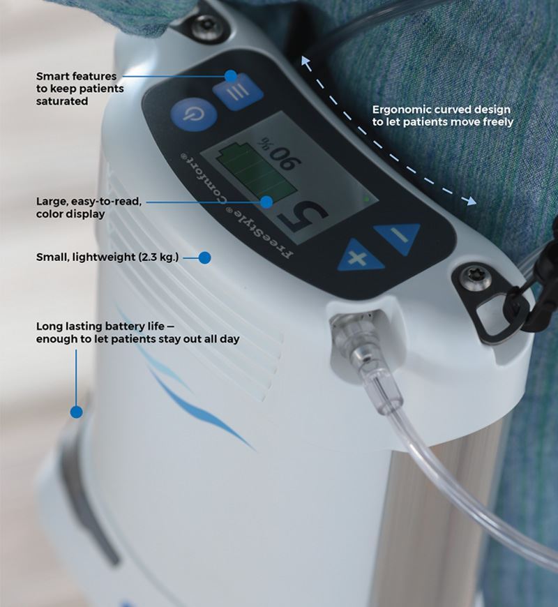 EuroPharma | Caire Inc Portable Oxygen Concentrator Free Style Comfort ...